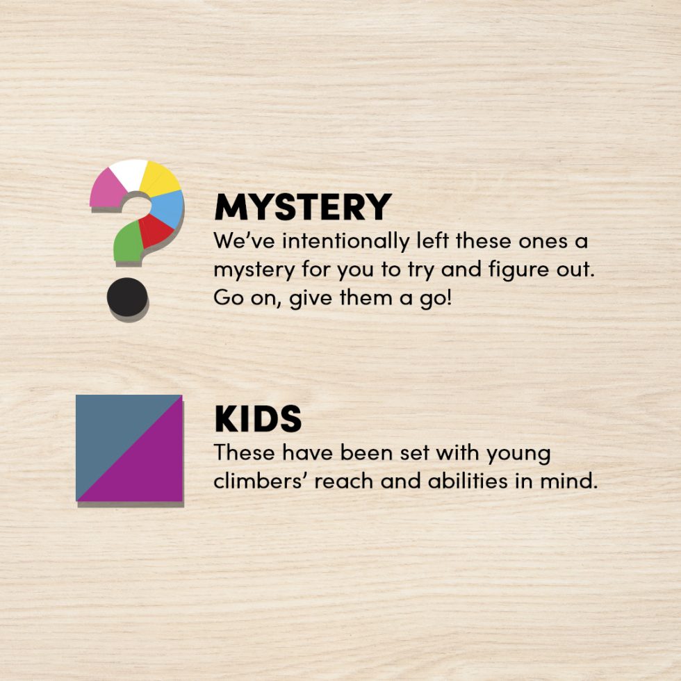 GRADING - Portside Boulders