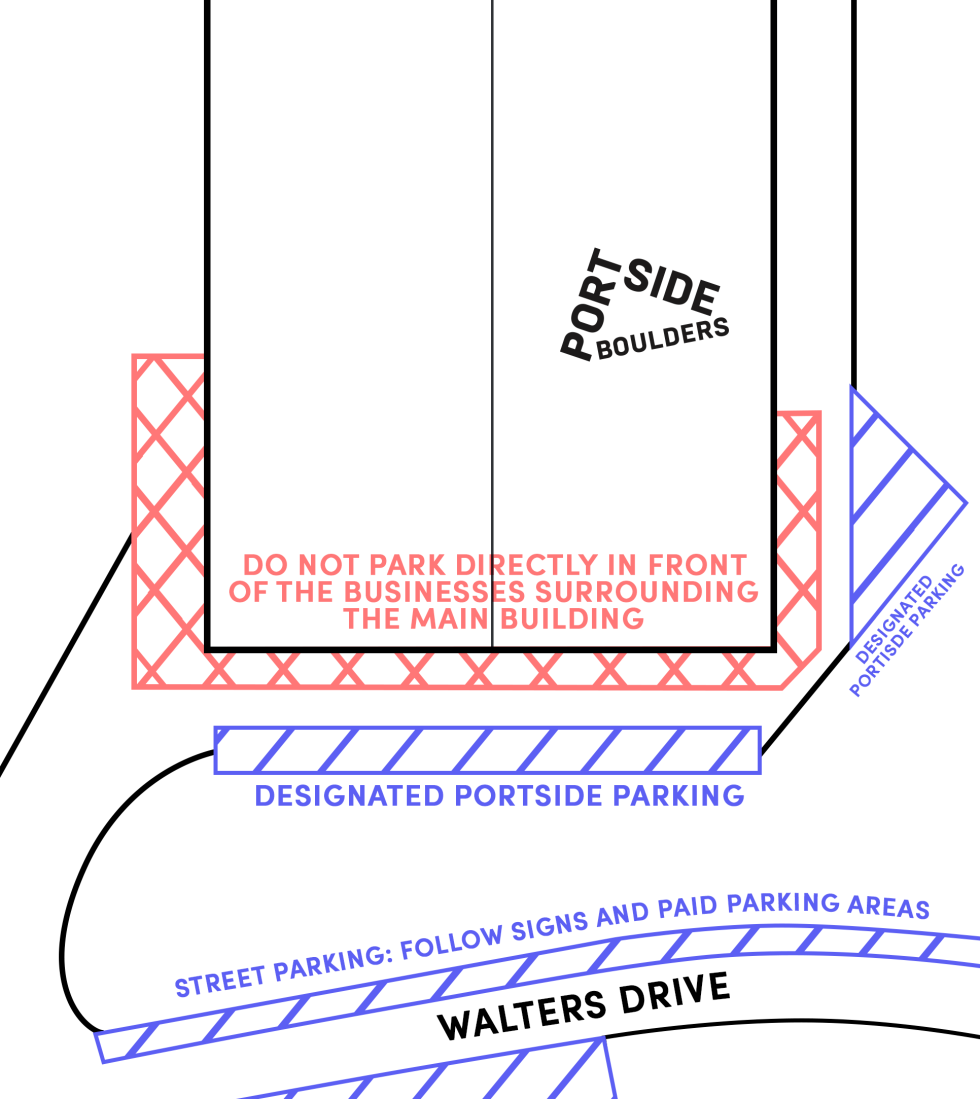 Osborne park - Portside Boulders